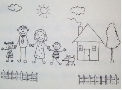 HTP (House Tree Person) Test