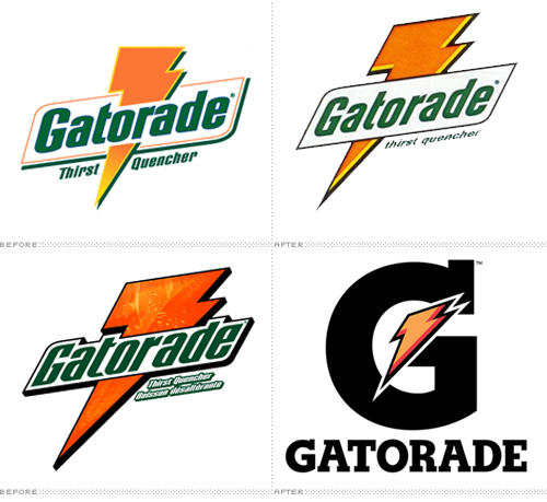 Mundo Das Marcas: GATORADE