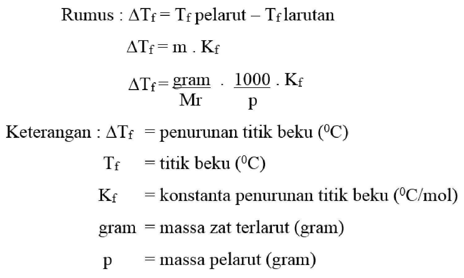 Penurunan Titik Beku ~ Catatan Pak Rizal
