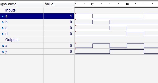 4 2 Encoder Using Logical Gates Verilog Code ~ Verilog Programming By Naresh Singh Dobal 9003