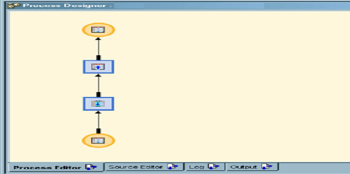 SAS ETL Studio Process Designer Window