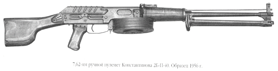 muzzle energy | spearide