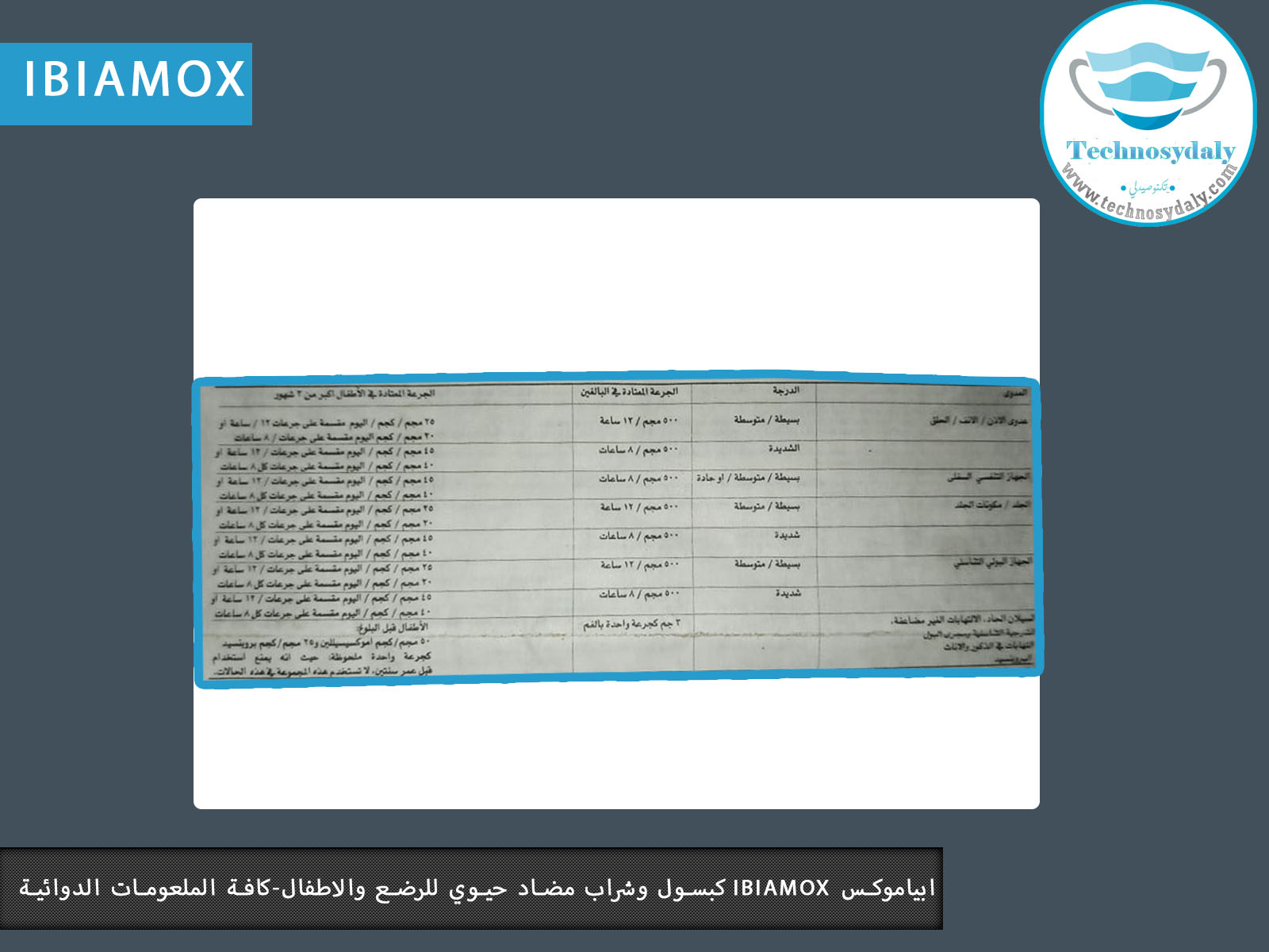 ابياموكس ibiamox | مضاد حيوي للرضع والاطفال