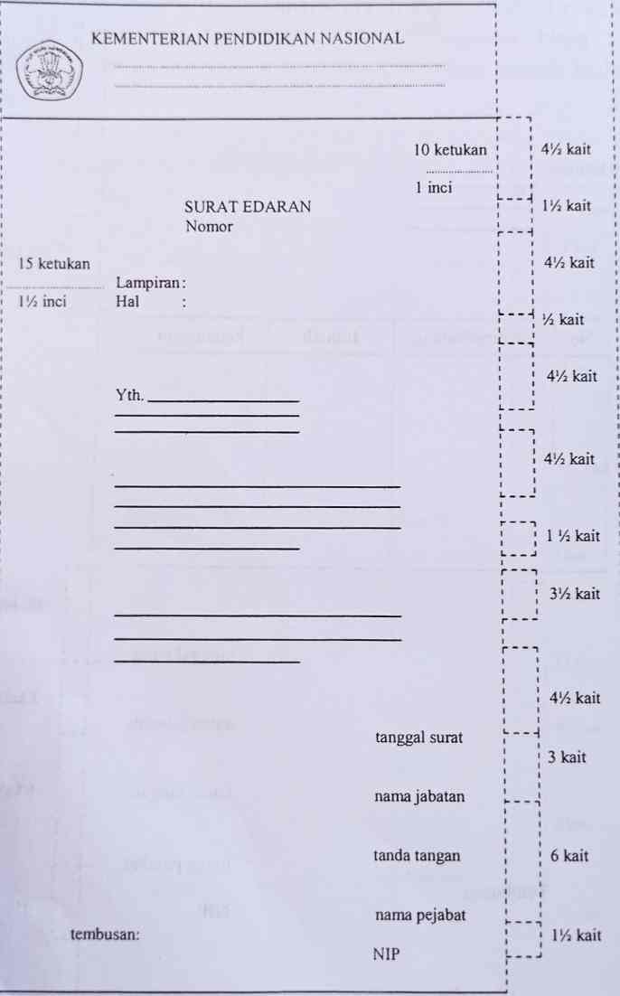 Pengertian Surat edaran dan bentuk formatnya