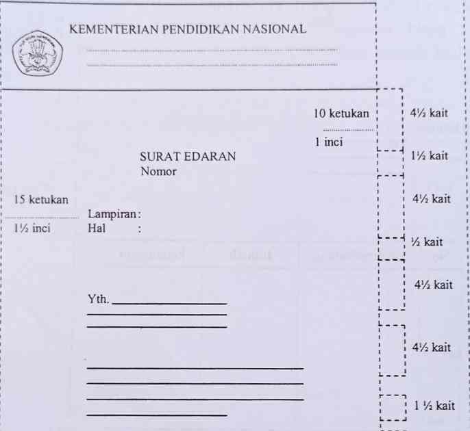 Pengertian Surat edaran dan bentuk formatnya