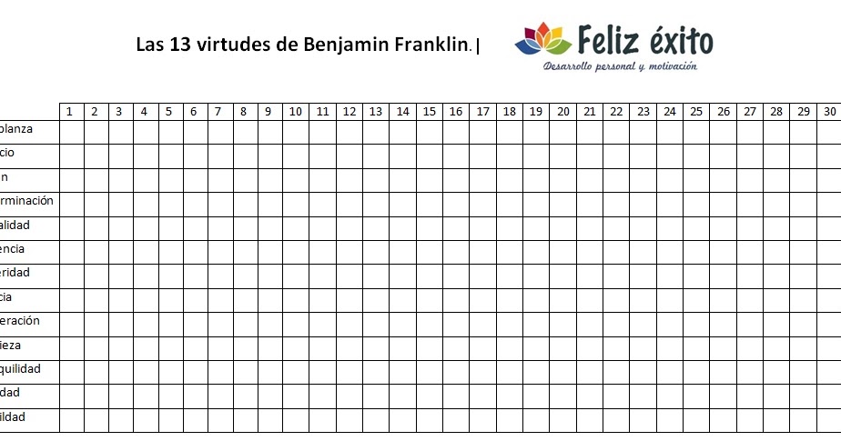 Feliz éxito: Las 13 virtudes de Benjamin Franklin