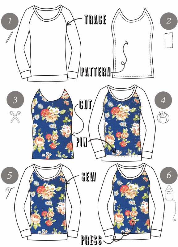 Über Chic for Cheap: Tutorial: Floral Panel Top