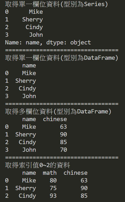[Pandas教學]資料分析必懂的Pandas DataFrame處理雙維度資料方法