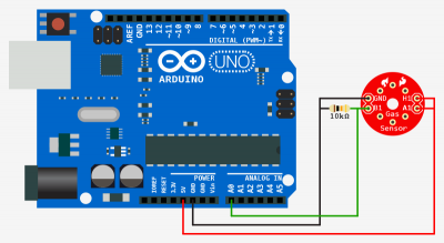 TeslaBEM: Sensor MQ3 con Arduino.