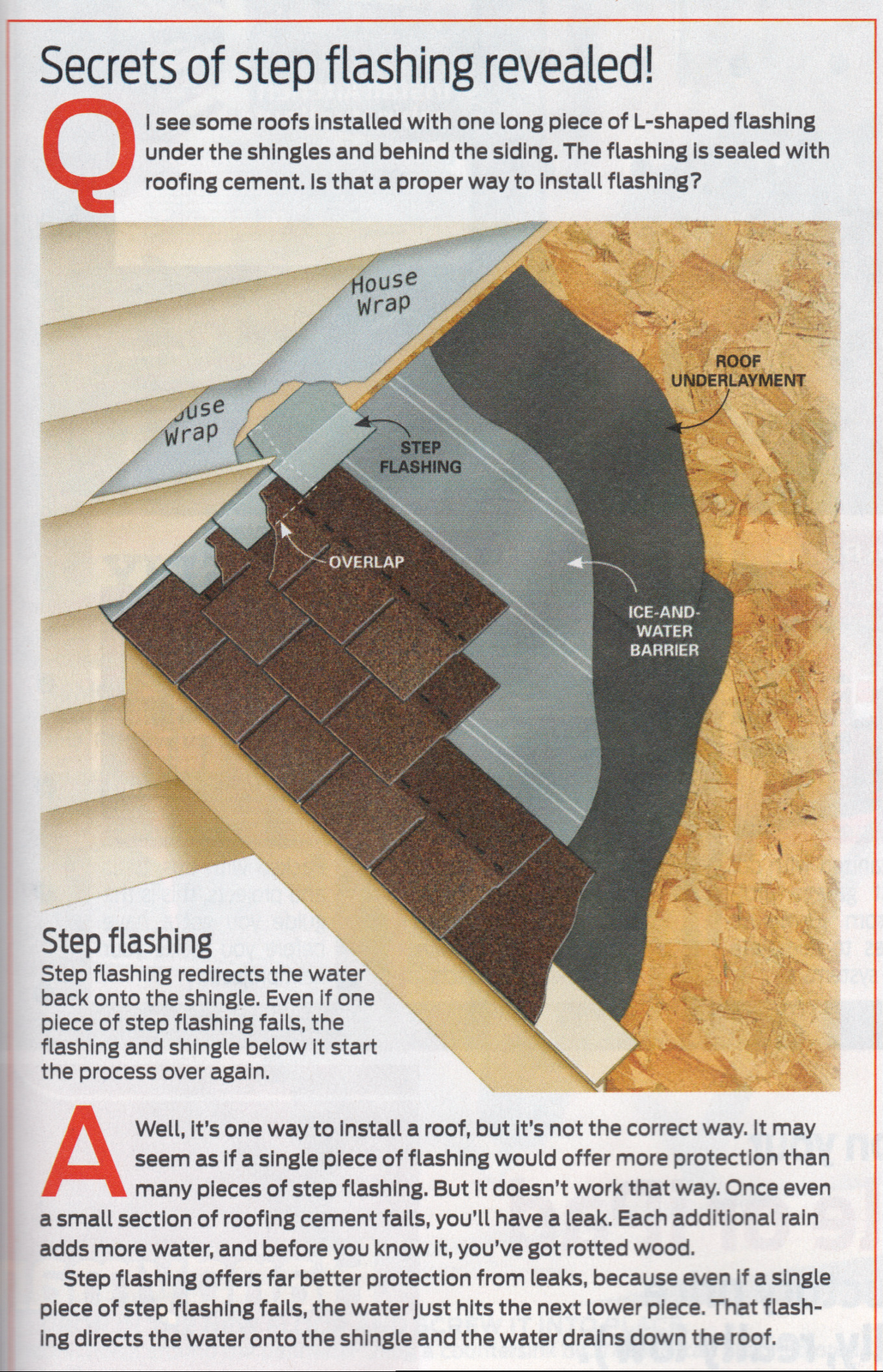 Pignotti Property Inspections: Roof Step Flashing