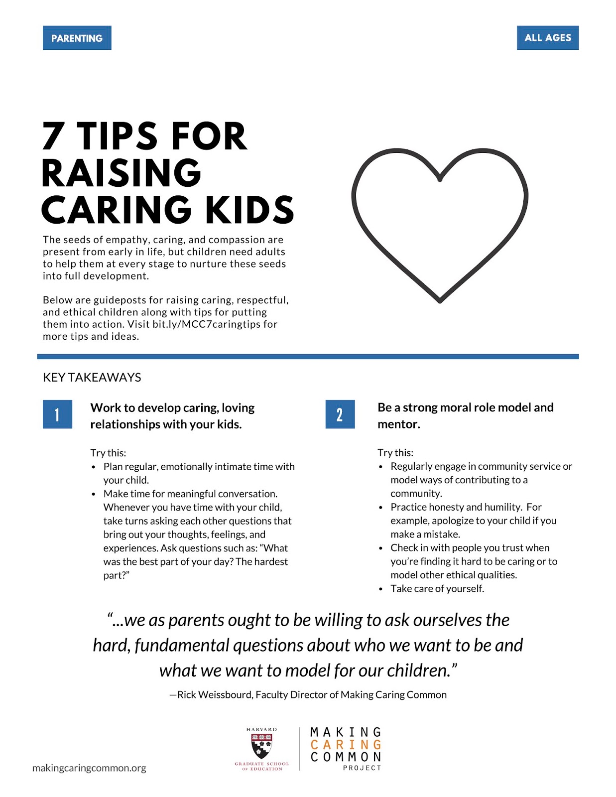 Mitchell School Counseling: From the Harvard Graduate School of ...