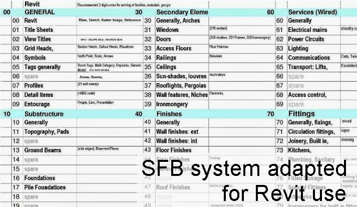 Shades of Grey: BUILDING BEASTIES