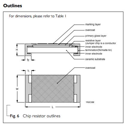Electronics Blog: Beta Layout (V2) Reflow Controller Double Sided PCB ...
