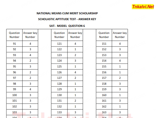 NMMS Exam - SAT Model Question Paper 6 - Answer Key - Tnkalvi .net
