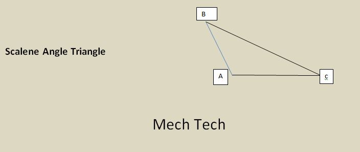 AREA OF TRIANGLES - Mech tech