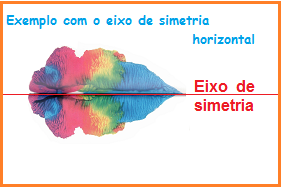 Sala 5 em casa: SIMETRIA E EXPRESSÃO PLÁSTICA