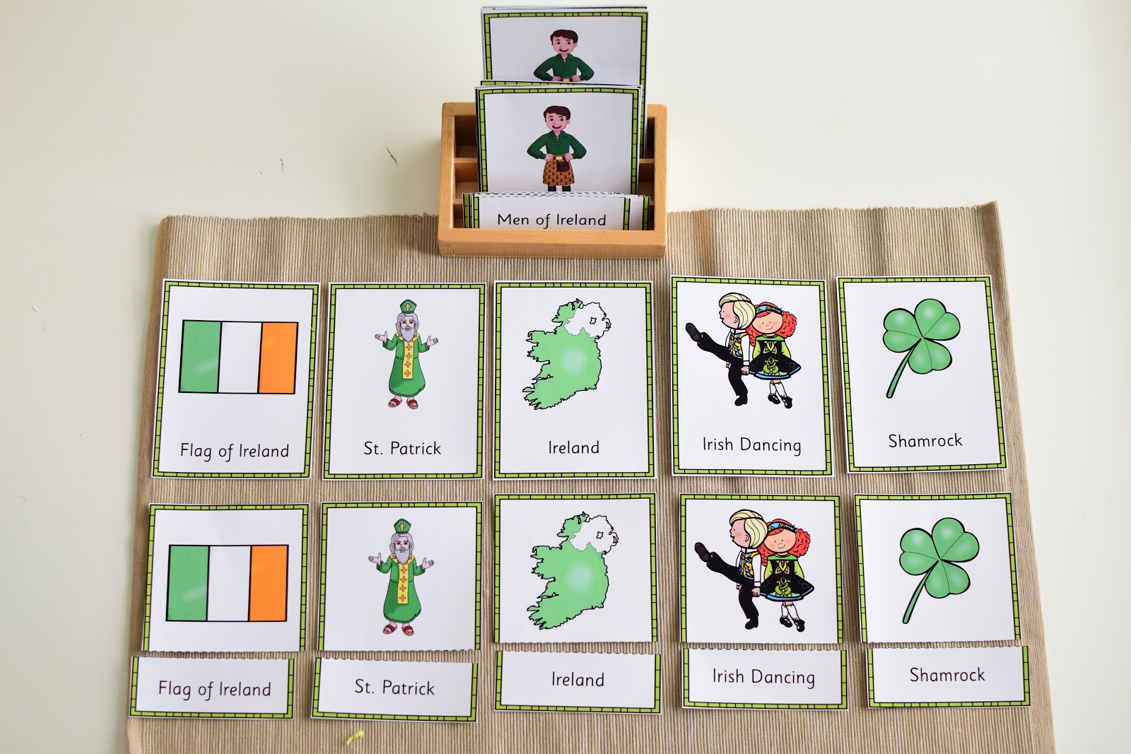 Ireland Country Study | The Pinay Homeschooler