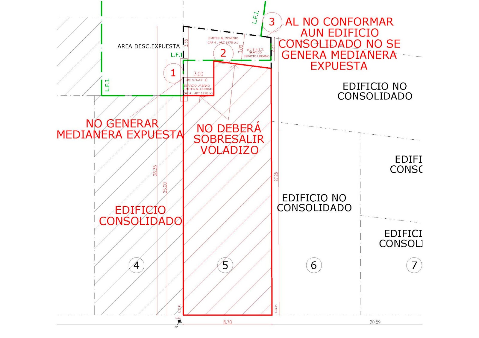 Ultra Arquitectura: Factibilidad de Proyecto en CABA - Realizamos ...