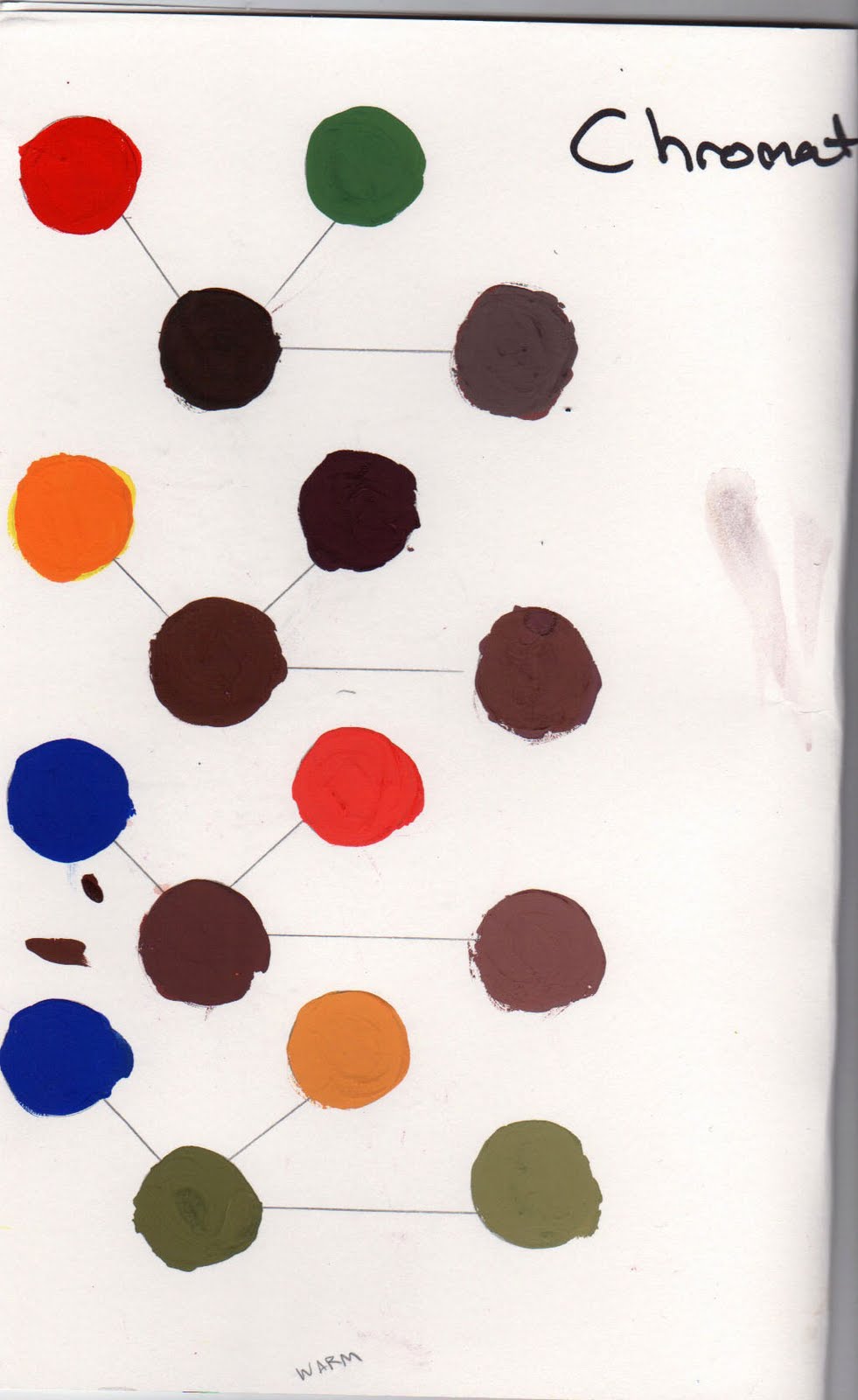 Nimjilicious Art: Lessons in Color Theory