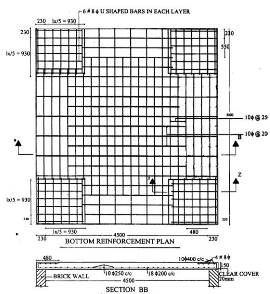 Reinforcement Detailing of Reinforced Concrete Structures - civilengineer friend