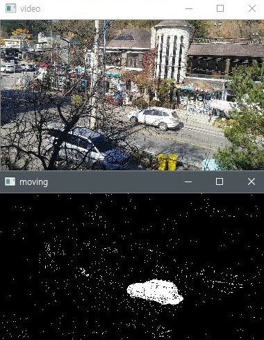 Python OpenCV를 사용하여 동영상에서 움직이는 물체 검출 예제