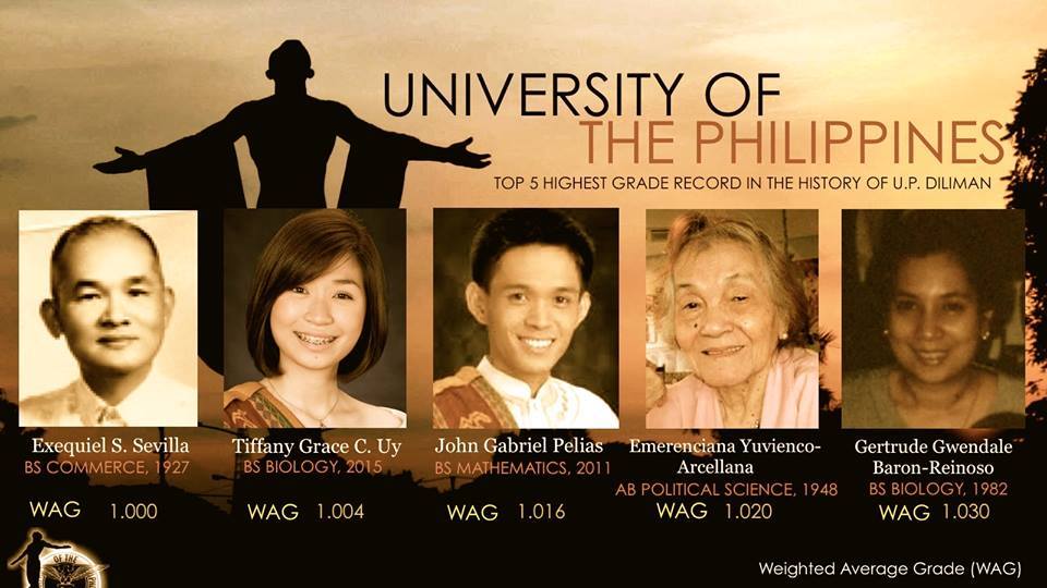 INFOGRAPHIC: Top 5 highest GWA in the history of UP