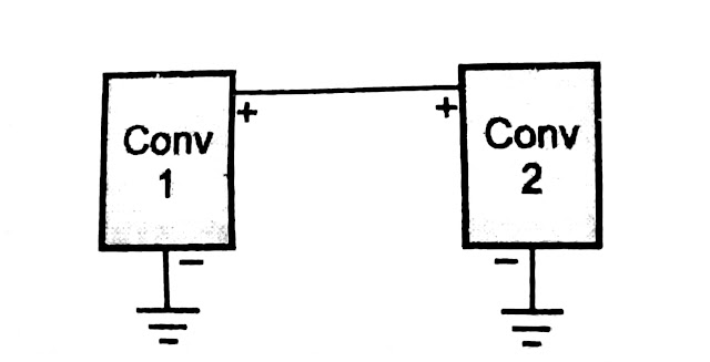 Equipment Used in HVDC Transmission System | Block Diagram of HVDC ...