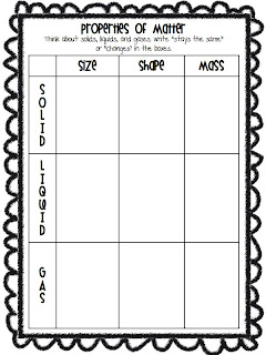 3-6 Free Resources: Properties of Matter Chart & Sorting Activity