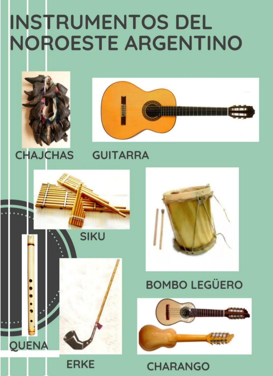 Escuela 4 DE 8 "Organización de los Estados Americanos": Música 5to ...