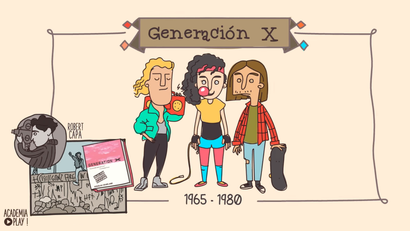 GENERACIONES X Y Z ~ Portafolio de Comunicacion Digital