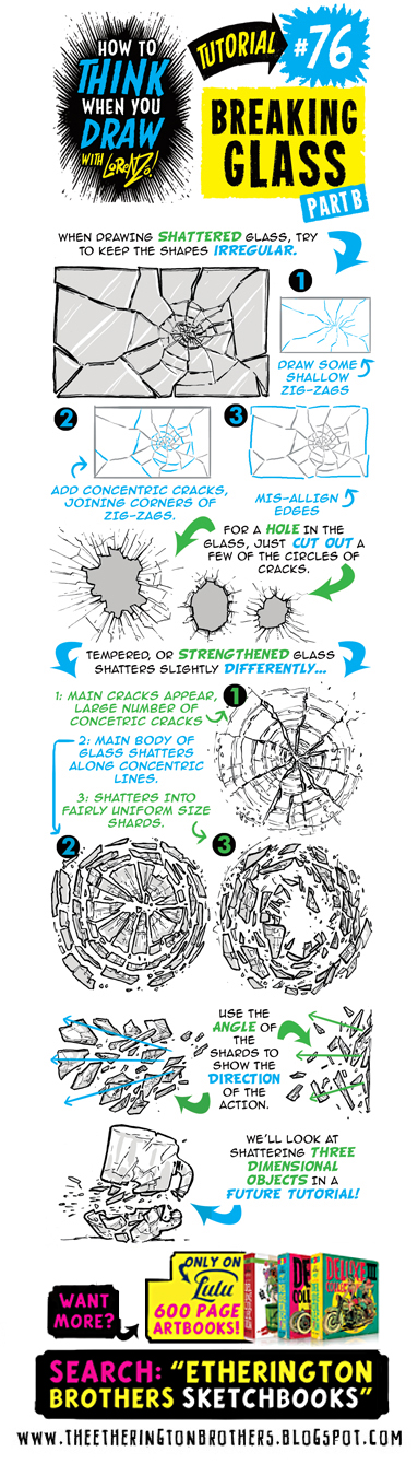 The Etherington Brothers: How to THINK when you draw BREAKING GLASS ...
