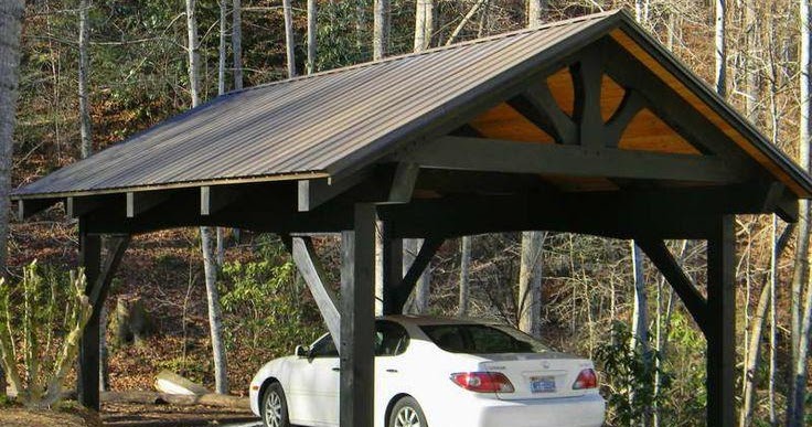 Location Your Automobiles In The Safe Environment Of Carports In Sydney ...