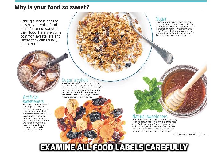 How To Have a Healthy Life: Are Food Labels that Claim No Sugar Added ...