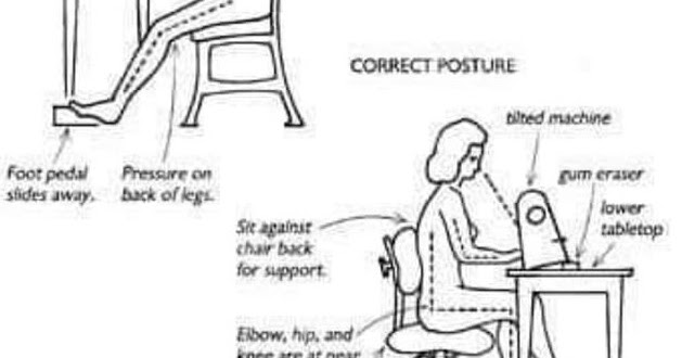 Centre Pieces Quilt Guild : How's your sewing posture?