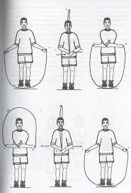 EDUCACIÓN FÍSICA : SALTO INDIVIDUAL DE COMBA
