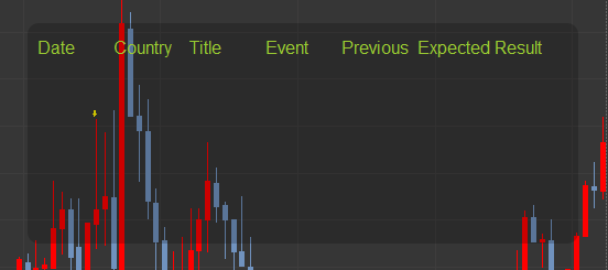 My FX Research With Dukascopy 10 2018 my-fx-research-with-dukascopy-10-2018