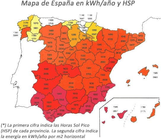 YUBASOLAR: CONCEPTOS FUNDAMENTALES SOBRE ENERGÍA SOLAR FOTOVOLTAICA ...