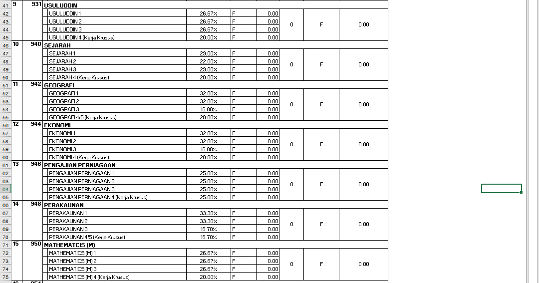STPM Pointer Spreadsheet