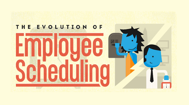 The Evolution Of Employee Scheduling [Infographic] - Visualistan