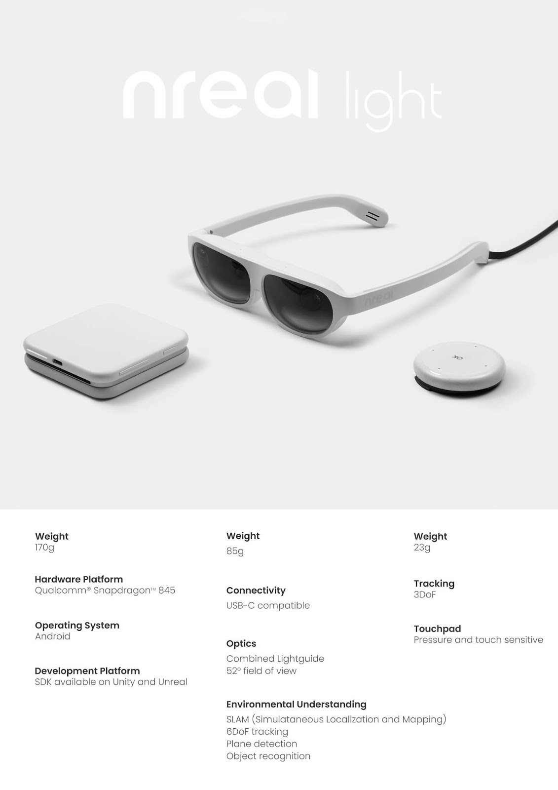 Nreal, Ltd. Launches the Mixed Reality Glasses; Nreal Light