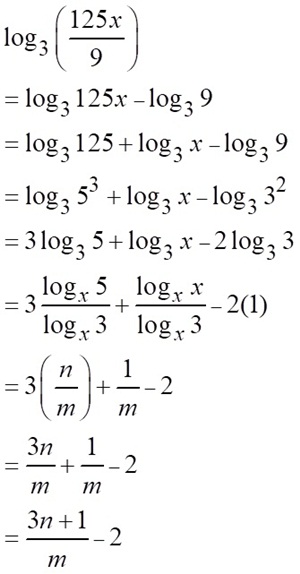 Matematik Tambahan: Logaritma