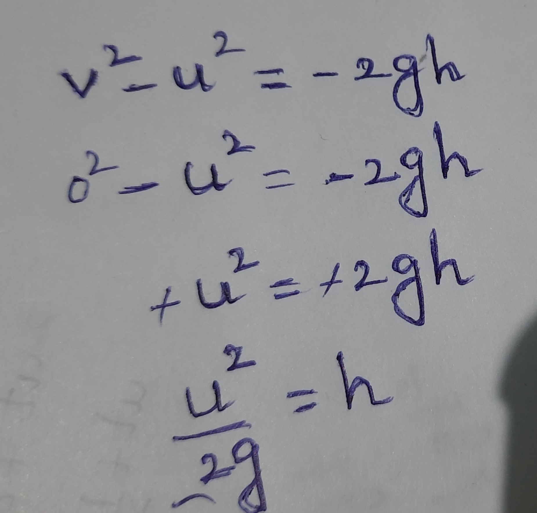 Vertically Projected Body