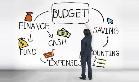 Pengertian Anggaran Meliputi Tipe, Manfaat, Tujuan, Jenis, dan ...