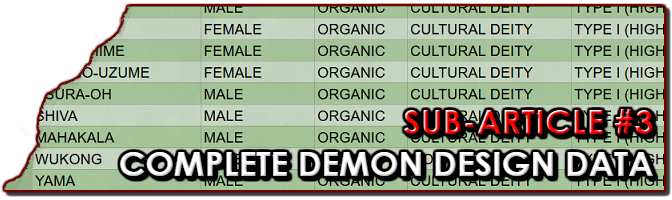 Stealing Knowledge: SUB-ARTICLE #3: COMPLETE DEMON DESIGN DATA