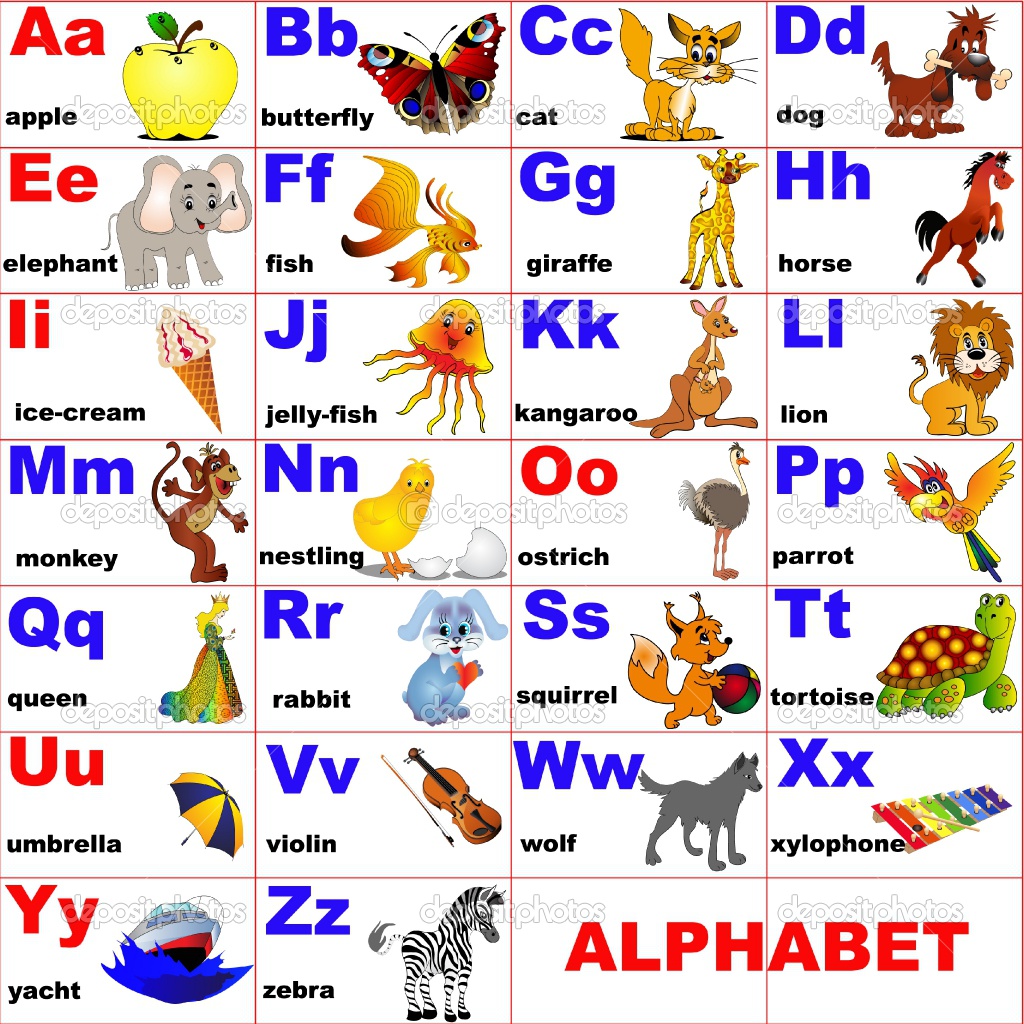 LEARNING DIDACTIC ENGLISH LANGUAGE : The Alphabet!