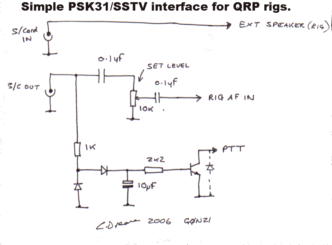 MIZUHO Transceivers, Japan: Simple PSK31/SSTV interface for Mizuho radios