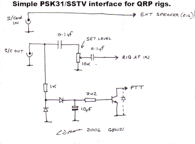 MIZUHO Transceivers, Japan: Simple PSK31/SSTV interface for Mizuho radios