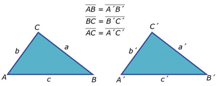 Figuras congruentes o semejantes