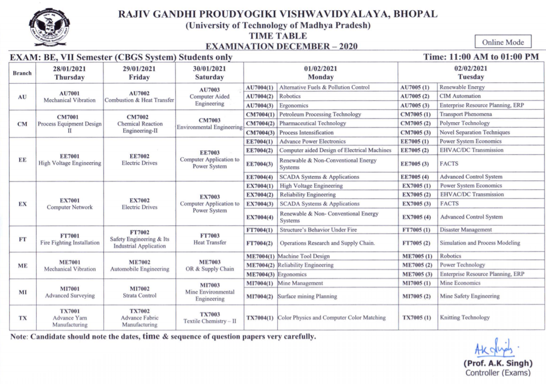 RGPV Examination Time Table