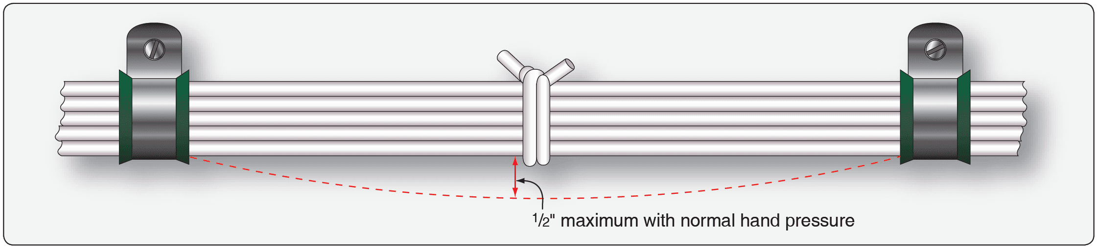 Aircraft Engine Electrical Systems